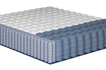 ComfortCore (Fabric-Encased) - L&P Bedding Group