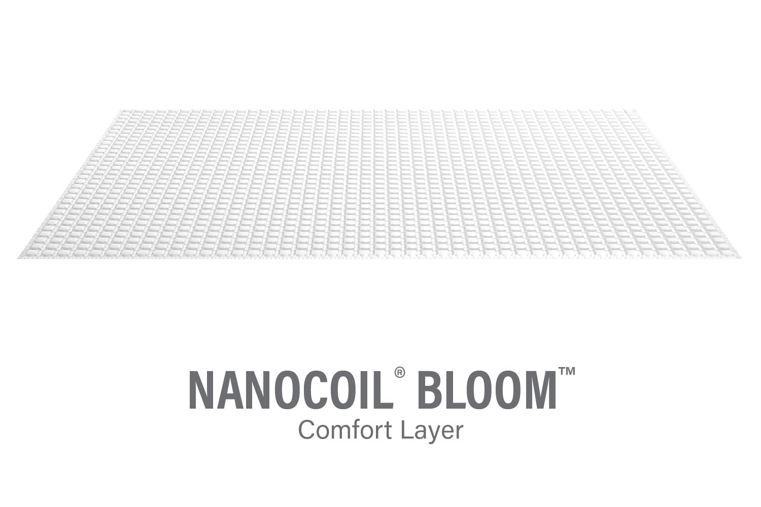 NanoCoil® - L&P Bedding Group