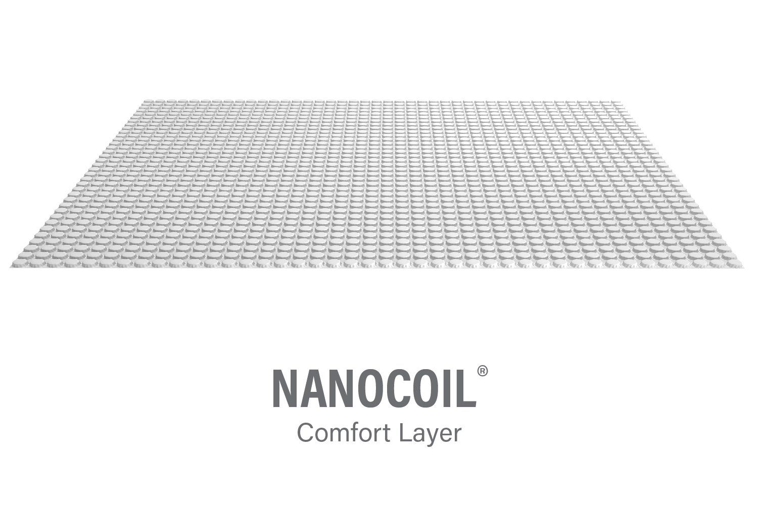 NanoCoil® - L&P Bedding Group