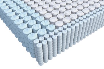 ComfortCore (Fabric-Encased) - L&P Bedding Group