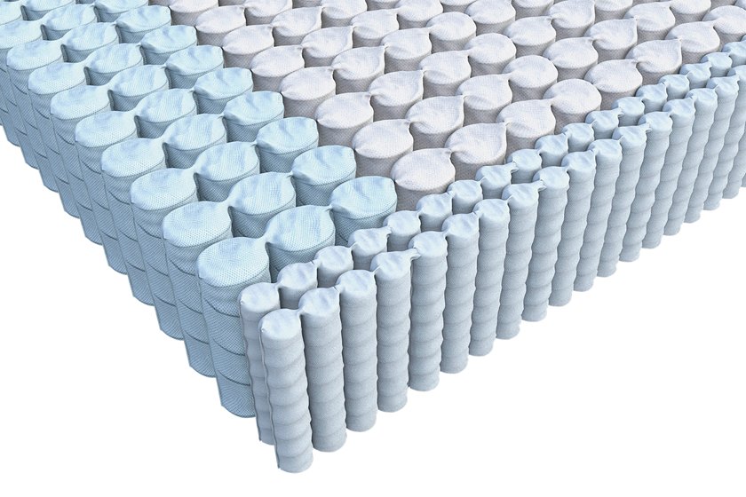 ComfortCore (Fabric-Encased) - L&P Bedding Group