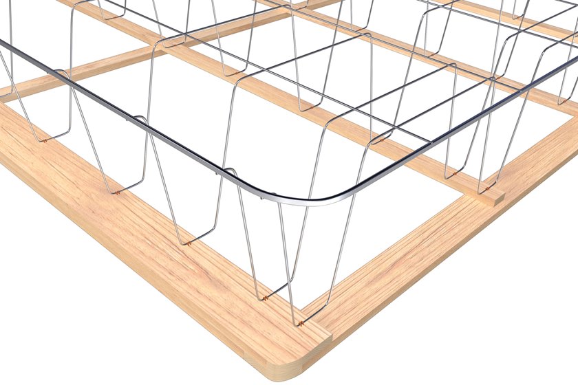 Foundations - L&P Bedding Group